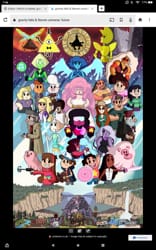Which is better, gravity Falls or Steven Universe: future? - Poll | Quotev