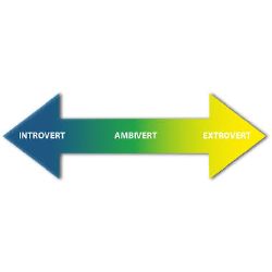 Are you an Introvert, an Extrovert or an Ambivert - Quiz | Quotev