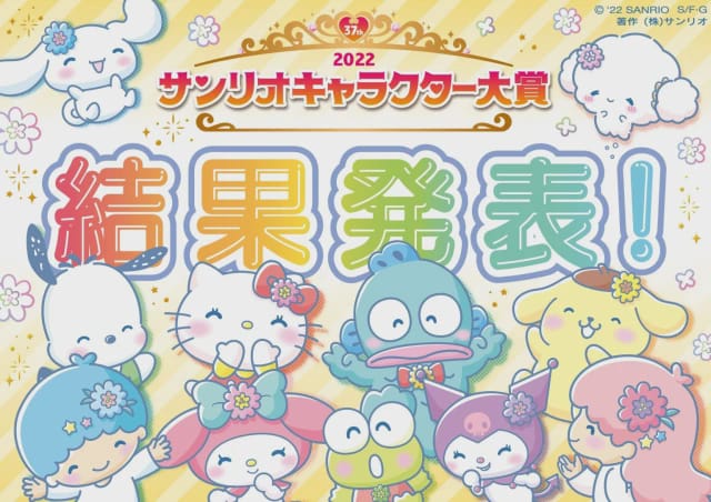 Guess the Sanrio character! - Test | Quotev