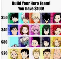 Who is your Mha Bff? - Quiz | Quotev