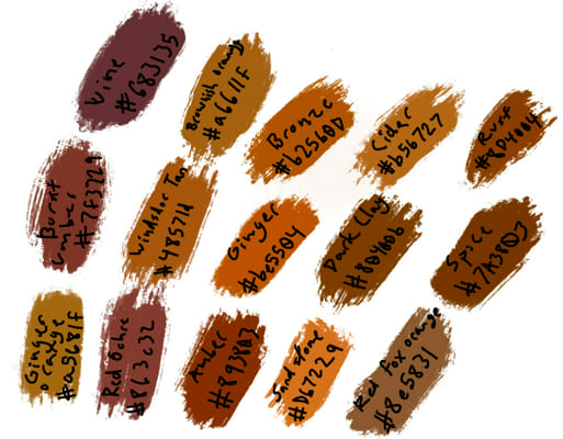 WoF Mudwing OC generator - Survey | Quotev