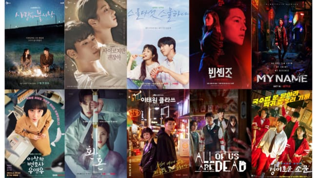 Which Kdrama best suits you pt.2?