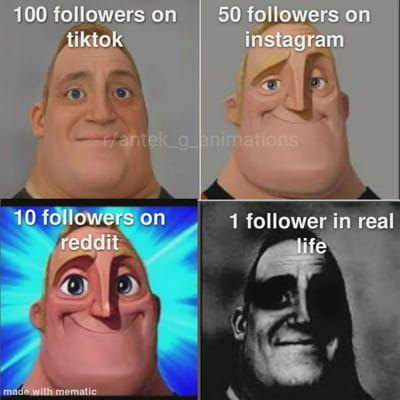 Whats your favorite meme? - Test | Quotev