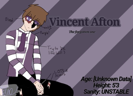 A Day As Vincent Afton - Test | Quotev