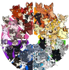 Warrior cat/ WOF questions-survey - Survey | Quotev