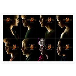 Hunger games survey! PART 1 - Survey | Quotev