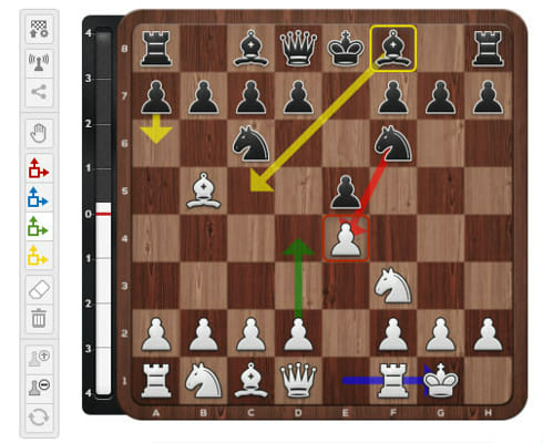 Chess Personality Quiz - Quiz | Quotev