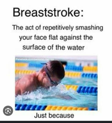 What your fave swim stroke - Poll | Quotev