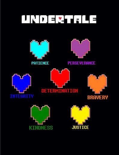 How well do you know Undertale? - Test | Quotev