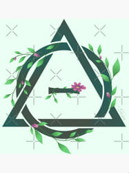 Therian knowledge test - Test | Quotev