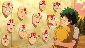 Which Mha L.O.V Do You Kin? - Quiz | Quotev