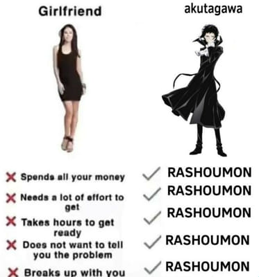 are you aroace? - Quiz | Quotev