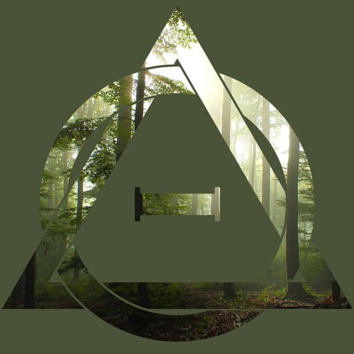 What's your theriotype? - Quiz | Quotev