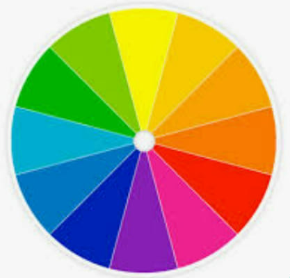 Do you know your colors? - Test | Quotev