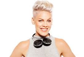 Guess the pop singer - Test | Quotev