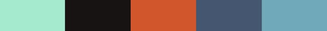 guess the genshin character based on the color palette (liyue edition ...