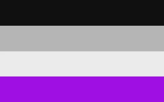 how well do you know your pride flags? (very hard edition!) - Test | Quotev