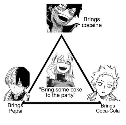 Your MHA Boyfriend Quiz! - Quiz | Quotev