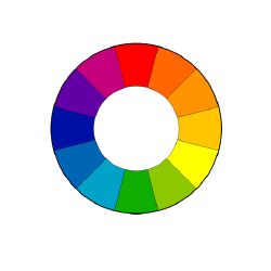 Basic-Color-Theory-Printable-Scyap-Color-Theory-Color Stories | Quotev