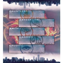 Insurgent Quiz - Test | Quotev