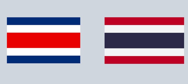 can you guess the tricky flags? - Test | Quotev