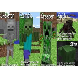 What kind of Minecraft mob are you? - Quiz | Quotev