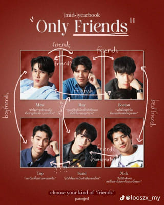 Which Only Friends Character Are You? - Quiz | Quotev