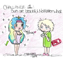 Is your oc good? - Quiz | Quotev