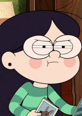 Gravity Falls MBTI - Survey | Quotev