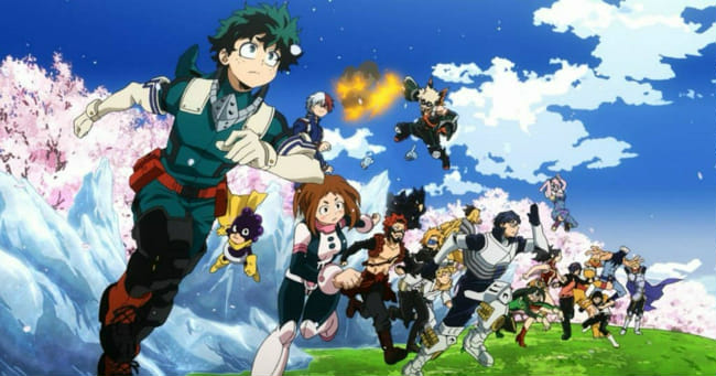 MHA 30 questions - Quiz