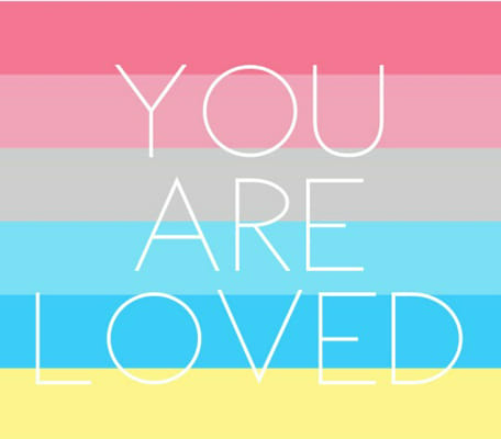 What type of Genderflux are you? - Quiz | Quotev