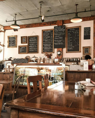 Make your own cafe - Quiz | Quotev