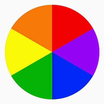Color Wheel Personality Test - Quiz | Quotev