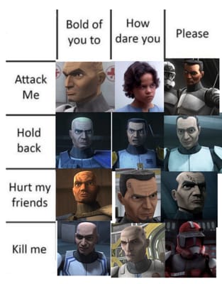 What does Captain Rex think of you? - Quiz | Quotev