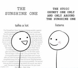 Are you the grumpy or the sunshine? - Quiz | Quotev