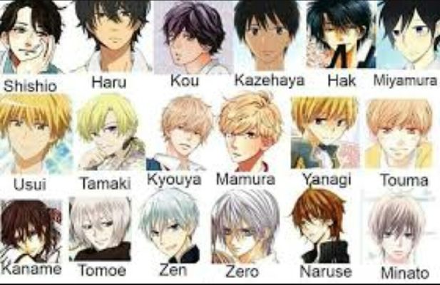 Who Is Your Shoujo Anime Boyfriend? - Quiz | Quotev