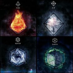 Which element are you? - Quiz | Quotev