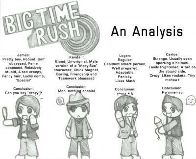 Funny Big Time Rush Pictures Part 1 | BigTimeBecca | Quotev