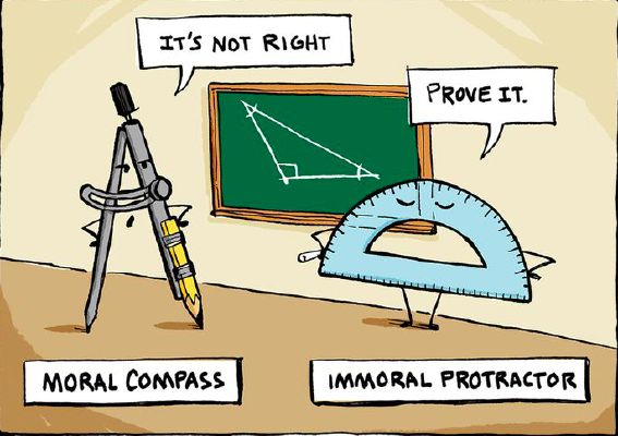 Bentham's Hedonic Calculus - Quiz | Quotev
