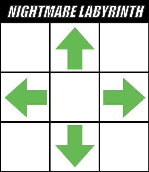 Nightmare Labyrinth - Test | Quotev