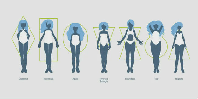 Are You Pretty In Japan? (GIRLS ONLY) - Test | Quotev