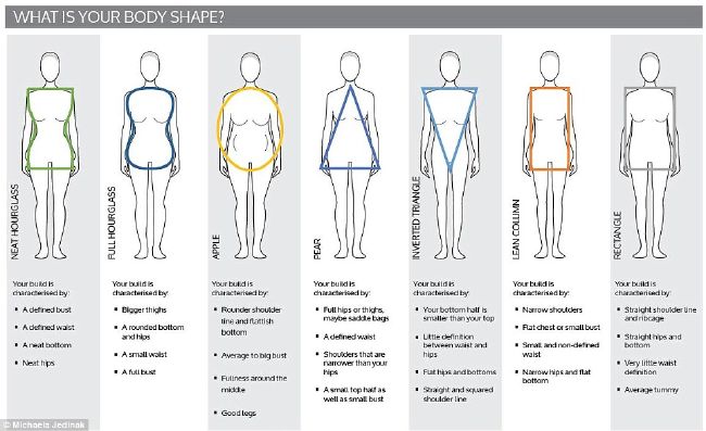 Are you pretty? - Quiz | Quotev