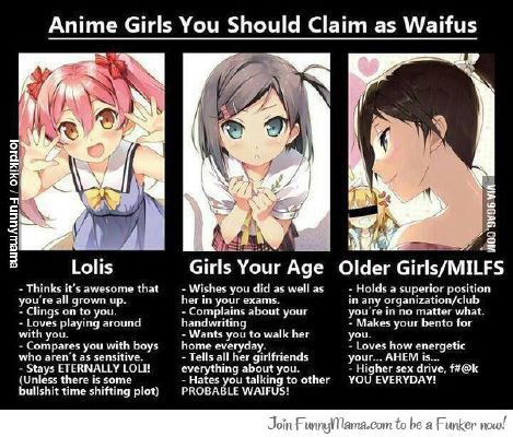 The weeaboo test - Quiz | Quotev