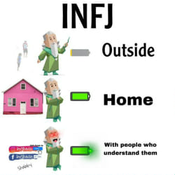 Are you a TRUE INFJ? - Quiz | Quotev