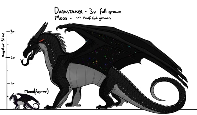 Wings of Fire Ships - Survey | Quotev