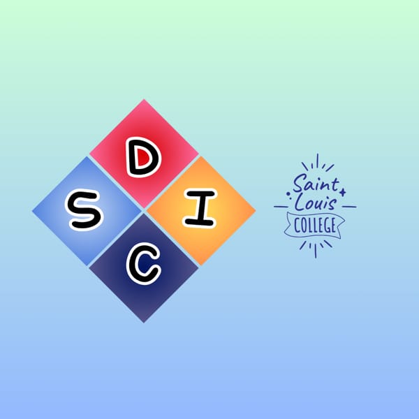 Personality Type - DISC - Quiz | Quotev