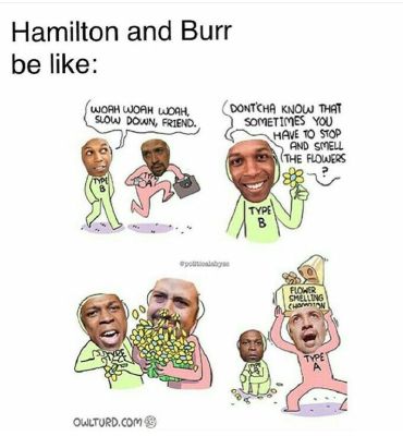 Which HamilSquad member are you? - Quiz | Quotev