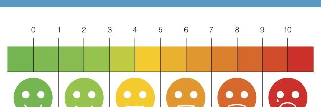 Bored - Quiz | Quotev