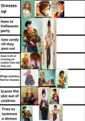 Pjo Quizzes | Quotev