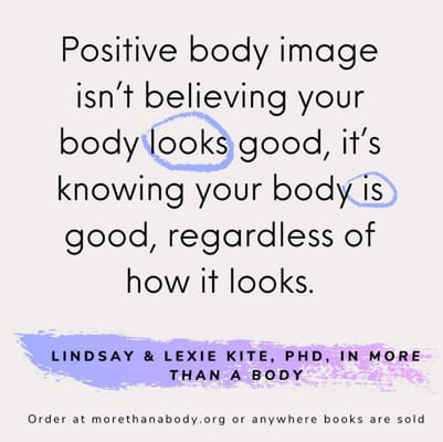 Rate Body Image Quotes - Survey | Quotev